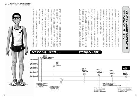 白熱みやすのんきのサブスリー教室 ランナー熱狂のマラソン実践トレーニング 株式会社ピーエーディー