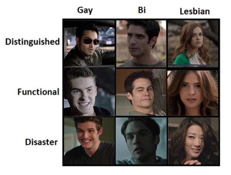 Untitled On Tumblr Untitled On Tumblr