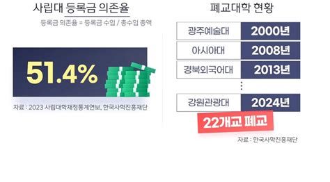 인구통계학자들이 2040년을 걱정하는 이유 포텐 터짐 최신순 에펨코리아