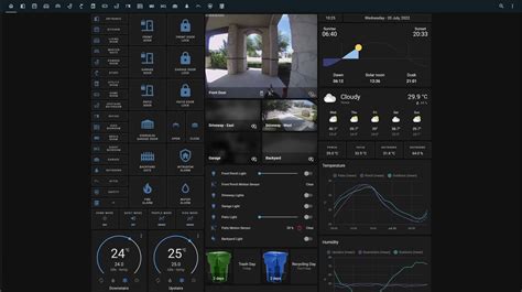 How To Camera Privacy Mode On Dashboard Frontend Home Assistant Community