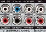 RCA Surround Sound Analog 5 1 Audio Explained Home Cinema Guide