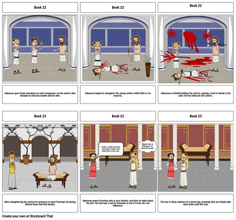 Ethan Williams Books 22 23 Odyssey Story Board