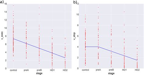 Multivariate Adaptive Regression Splines Mars Estimation Of A Download Scientific Diagram