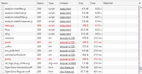 Couchbase Ui Kicks Me Out Frequently Even While Running Queries Couchbase Server Couchbase