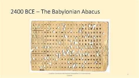 CS Programming Paradigms A History Of Computation