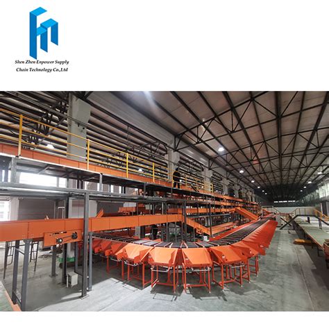 Loop Cross Belt Sorter Buy Cross Belt Sorter Product On Power Supply