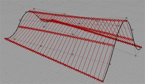Paramod 2011 Data Lists And Trees Designcoding