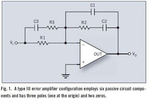 type 3 error amplifier power management forum power management ti e2e support forums