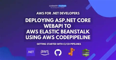 Blog By Mukesh Murugan Codewithmukesh