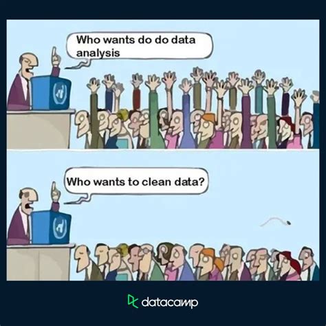 Datacamp On Linkedin Python 86 Comments