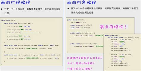 黑马java学习笔记4阶段一 第二章~第三章 05charat Csdn博客
