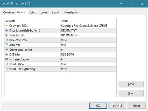 How To Use Local Time Other April Traders Blogs