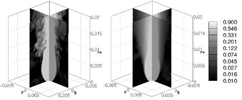 Contours Of Instantaneous Left And Time Averaged Right Mixture Download Scientific Diagram