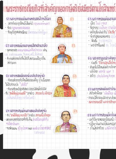 ประวัติศาสตร์ Online Pdf Worksheet