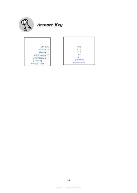Tle Ict Css Quarter 4 Module 1 8 Install Network Cables Grade