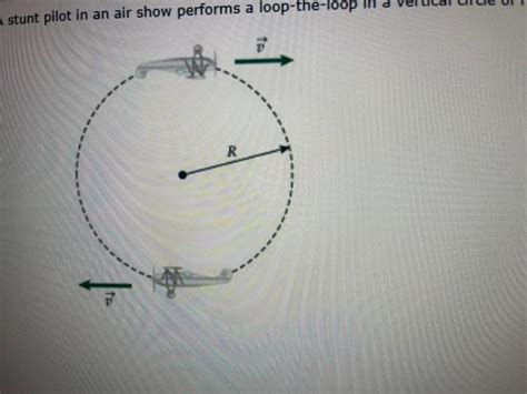 solved a stunt pilot in an air show performs a loop the loop