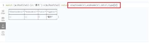 neo4j超详细专题教程，快来收藏起来吧 腾讯云开发者社区 腾讯云