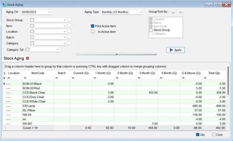 Effective Inventory Management E Stream Msc