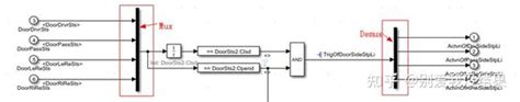 matlab simulink中宝藏模块 mux和demux 知乎