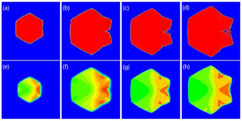 Improved Polymer Crystal Phase Field Model And Numerical Simulation