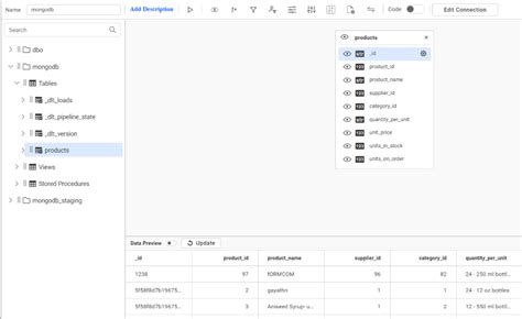 Mongodb Etldata Hub Connector Embedded Bi Bold Bi Learning