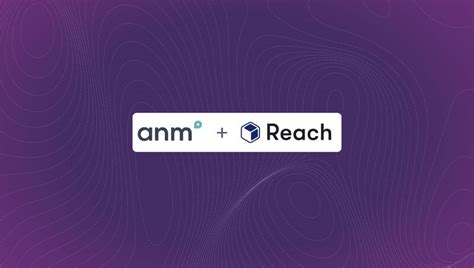 Hitesh Chhabra On Linkedin Anm Reachsecurity Cybersecurity