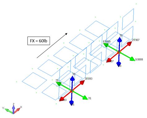 Nastran Cbush Element Orientation Stress Ebook Llc