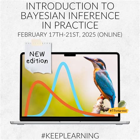 Transmitting Science On Linkedin Introduction To Bayesian Inference In Practice Transmitting Science On Linkedin Introduction To Bayesian Inference In Practice