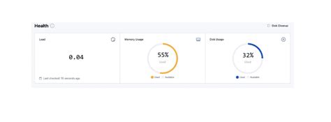 503 service temporarily unavailable nginx resolved