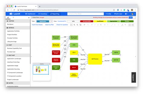 Updates To The Leanix Enterprise Architecture Management Tool