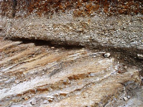 Unconformities Unconformities