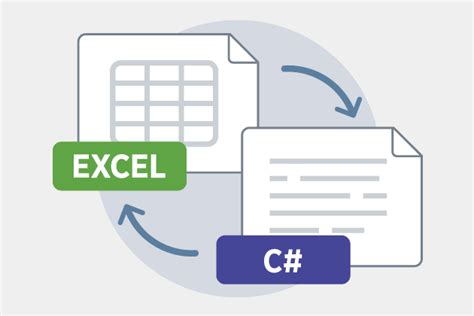 C Net Excel Api Library Generate Load Edit Excel In C Net Document Solutions