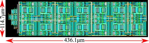Layout Of The Proposed Classifier Download Scientific Diagram