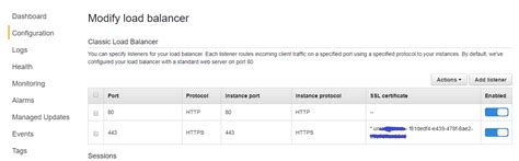 Amazon Web Services Elastic Beanstalk With Classic Load Balancer