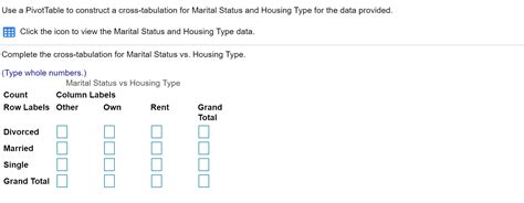 Solved Pivot Table Cross Tabulation Marital Status And Chegg Com