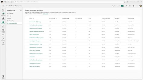 Monitor And Troubleshoot Automation Processes Power Automate Microsoft Learn
