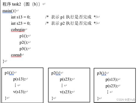 操作系统课后习题 阿里云开发者社区