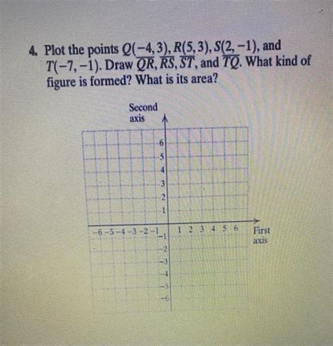 Solved 4 Plot The Points 4 3 R 5 3 S 2 1 And T 7 Chegg Com