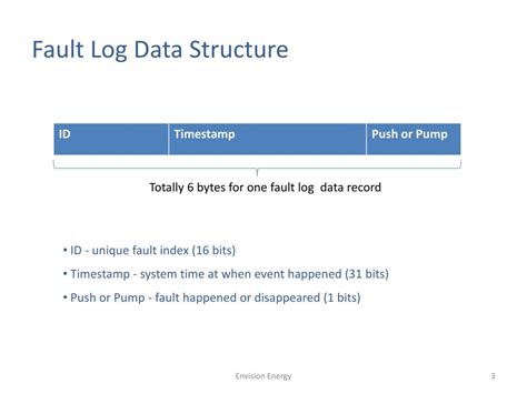 Ppt Converter System Log Design Powerpoint Presentation Free