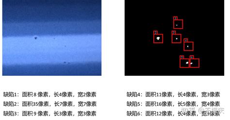 北京大数据竞赛一等奖方案 漆面缺陷检测 知乎