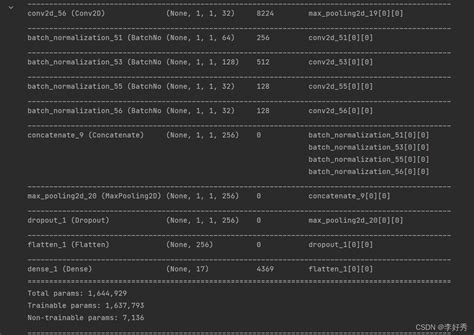 八、inception V1的网络结构代码实现inception网络 代码 Csdn博客