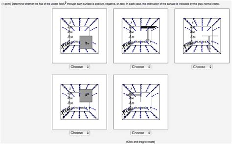 Solved Point Determine Whether The Flux Of The Vector Chegg Com