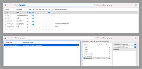 GitHub potchangelo python mysql excel ตวอยางโปรเจค Python MySQL Excel จากคลปสอน MySQL
