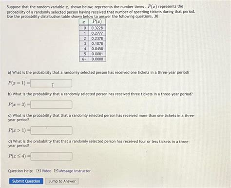 Solved Suppose That The Random Variable X Shown Below