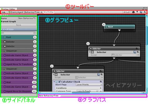 03 Arboreditor Uija Arbor 3