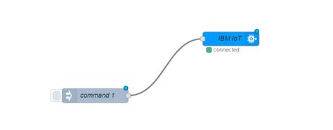 Arduino Message Is Not Publishing To Esp8266 From Ibm Bluemix Stack