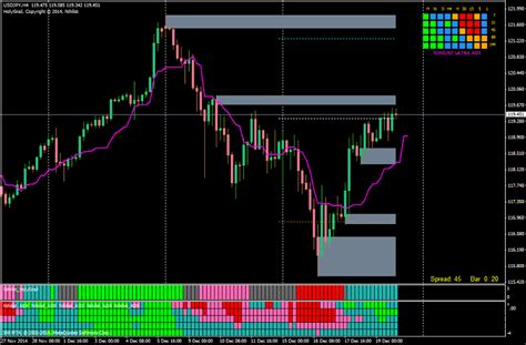 winning trading strategies reddit holy grail system r