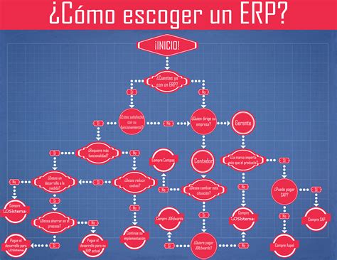 aldo escobar on behance