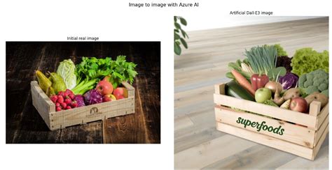 serge retkowsky on linkedin azure ai azureml datascience microsoft computervision florence…