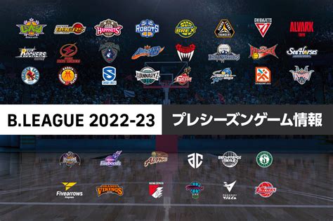 B1のニュース バスケットボールキング